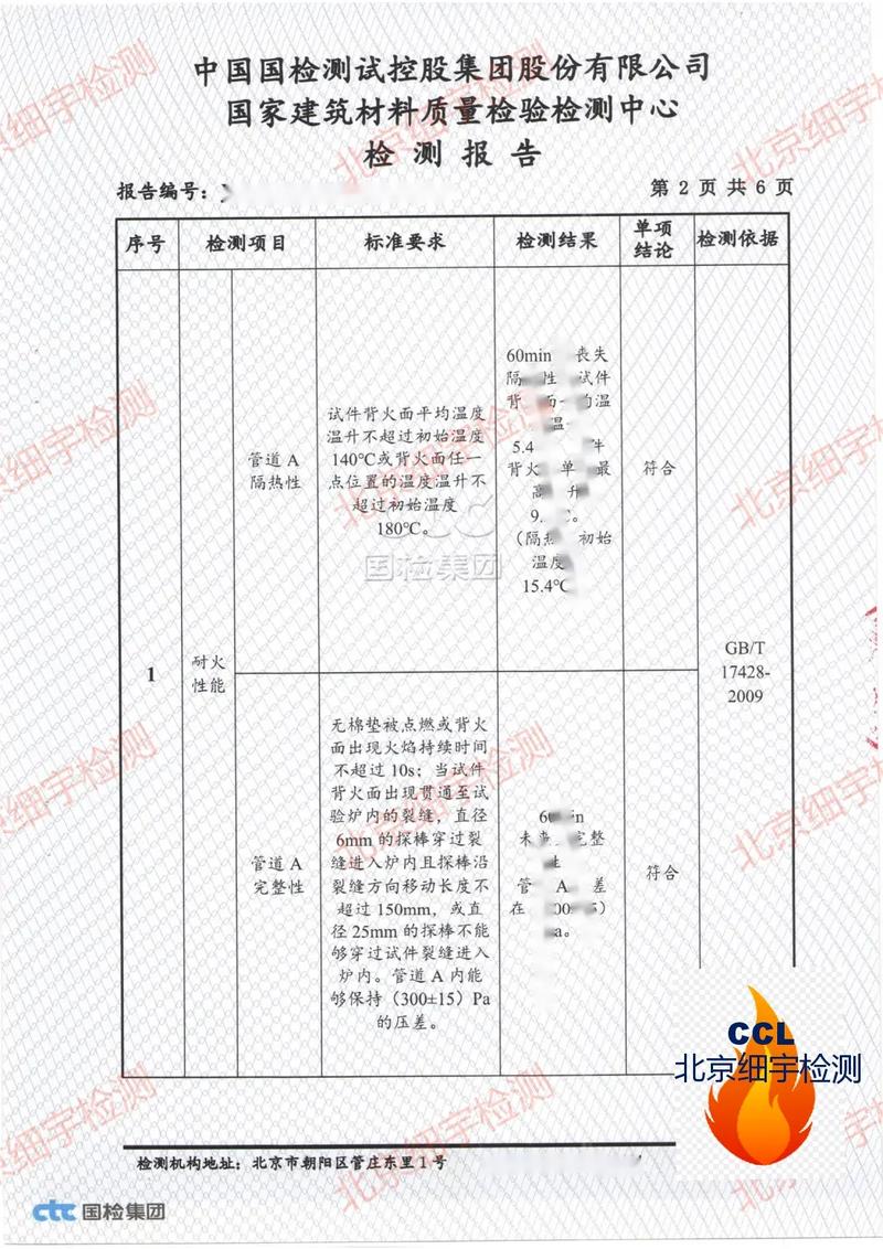防火墙实验报告图标