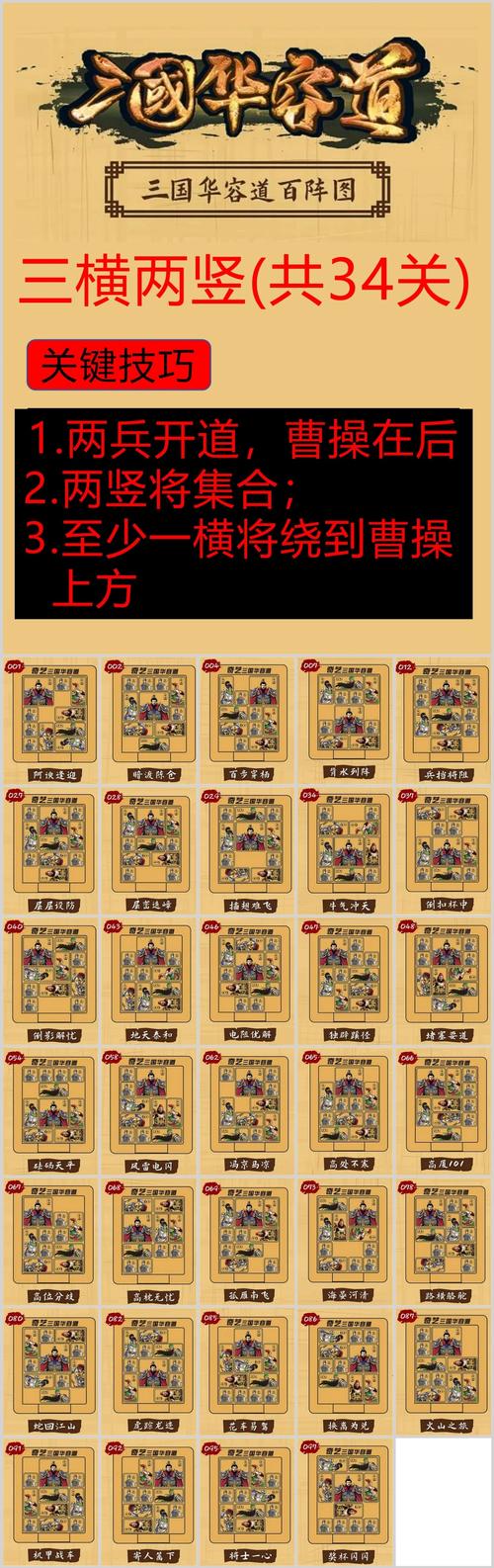 三国群侠传典韦华容道图解