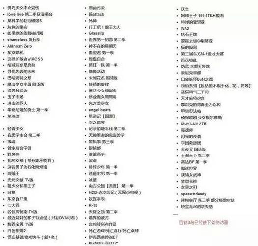 bilibili禁播游戏名单图标