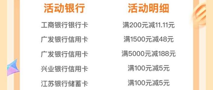 淘宝直接用银行卡付钱要手续费吗截图