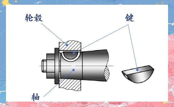苹果手机中间圆键失灵了图标