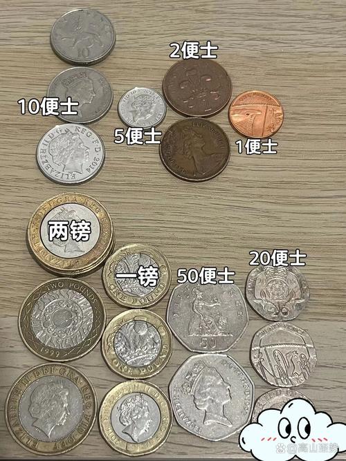 mbl是什么币图标