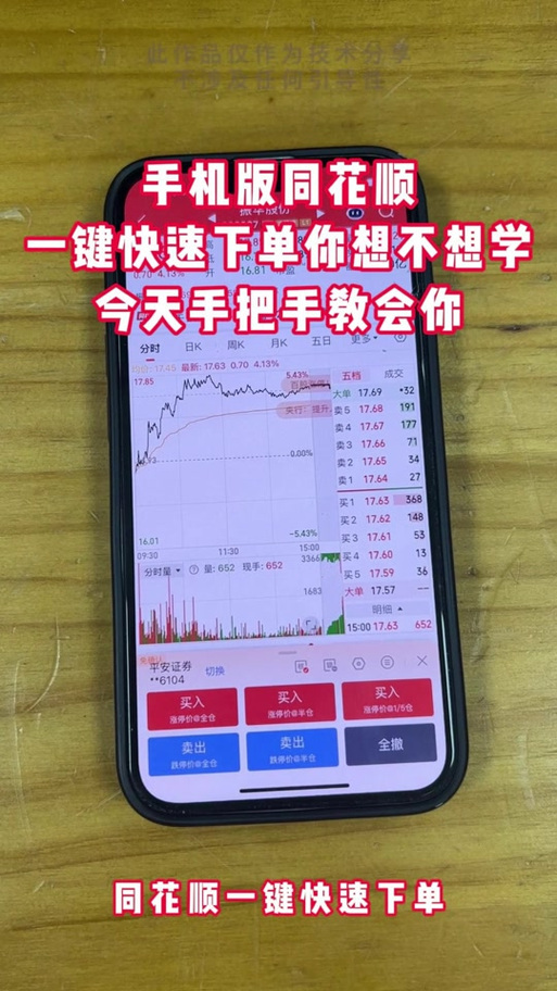 同花顺收费吗,什么样收费图标