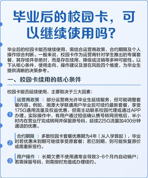 校园卡毕业了还能用吗?图标