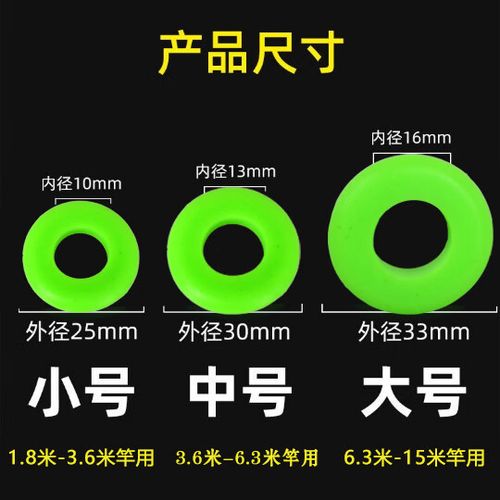 鱼竿上有个环怎么用截图