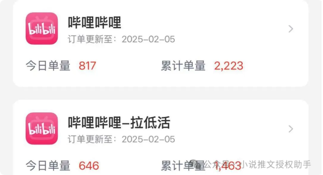 哔哩哔哩一天可以获得多少经验