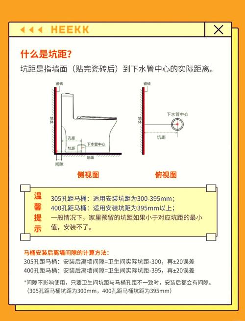 不拆马桶咋算马桶坑距图标