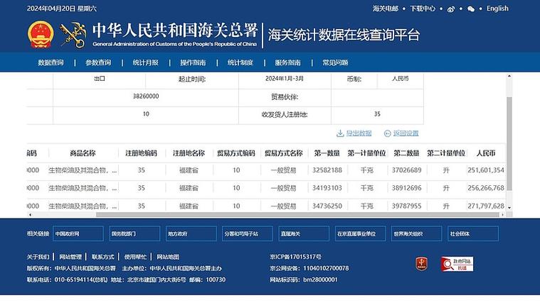 怡萱动漫最新数据统计截图