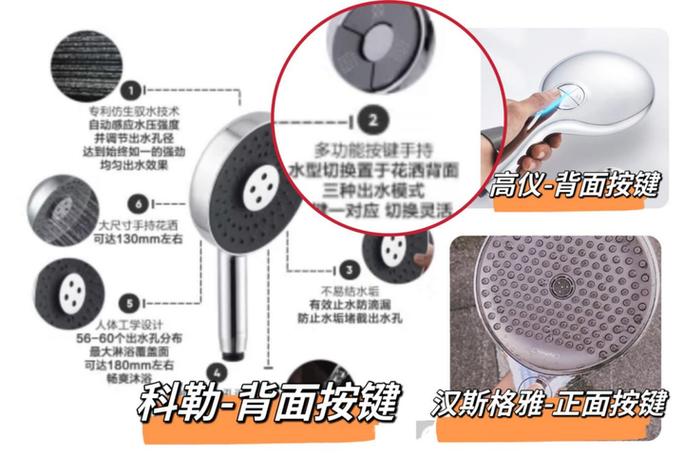 手持花洒怎么拆开截图