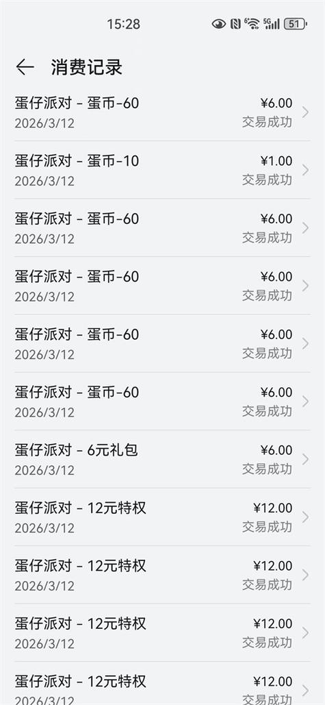 孩子玩蛋仔派对充值的钱怎样追回图标