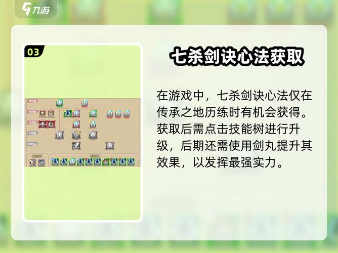 了不起的修仙模拟器剑修攻略图标