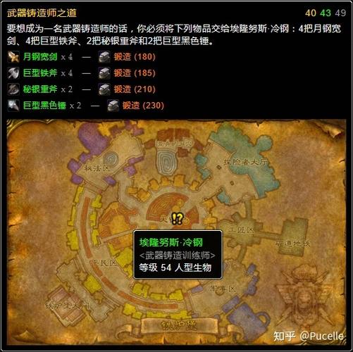 魔兽世界怀旧服高级锻造图标