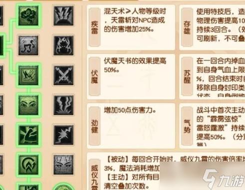 梦幻西游电脑版天宫怎么加点图标