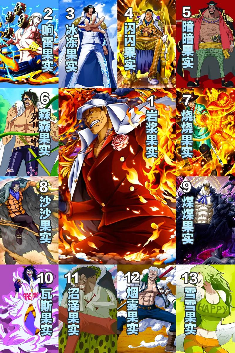 海贼王之最强自然系果实图标
