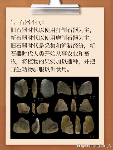 什么叫石器时代