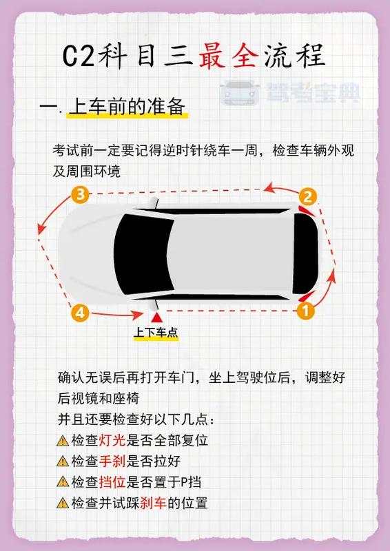 科三考试自动挡全部过程详细视频图标