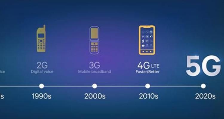 5g手机消耗流量大吗截图