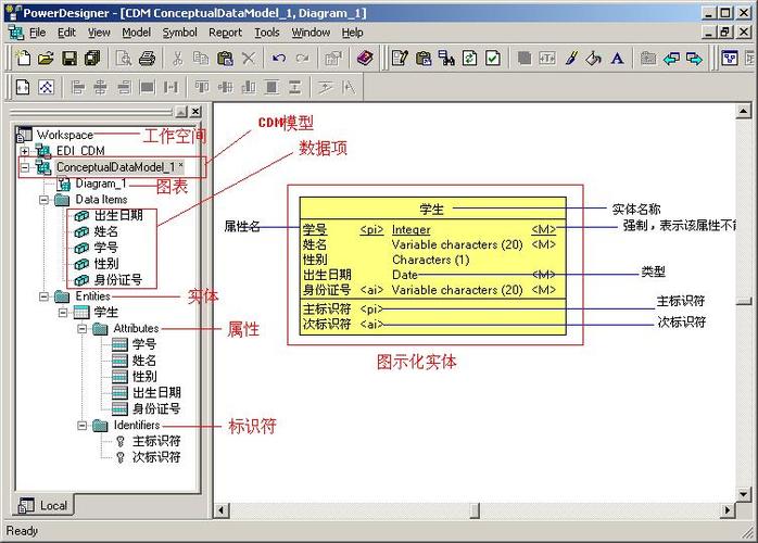 powerdesigner下载教程图标