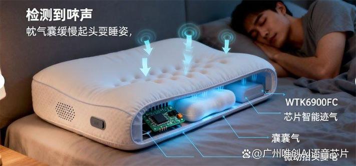 鼾声检测app图标