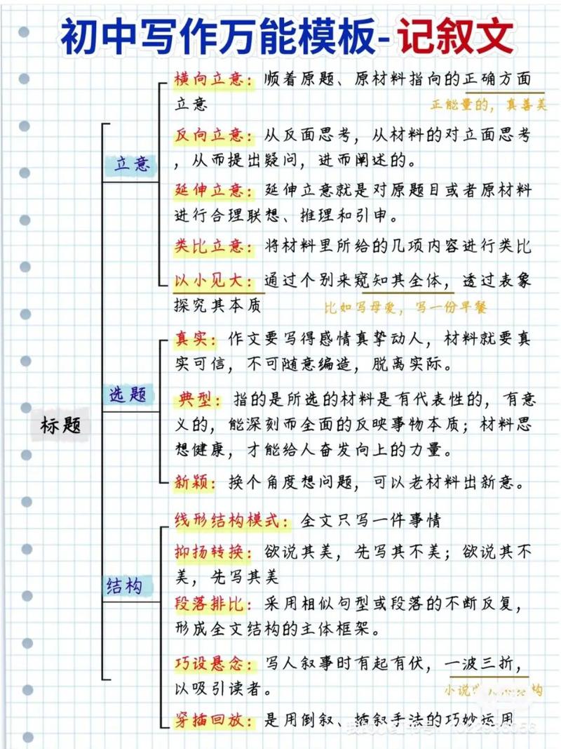 a墨初框架的优点图标