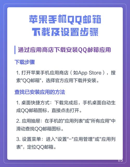 苹果手机下载第二个qq的步骤图标