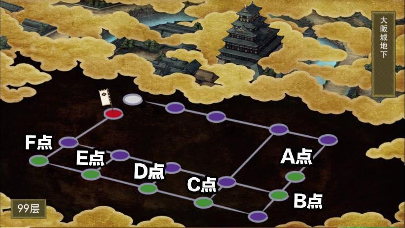 刀剑乱舞地下城难度截图