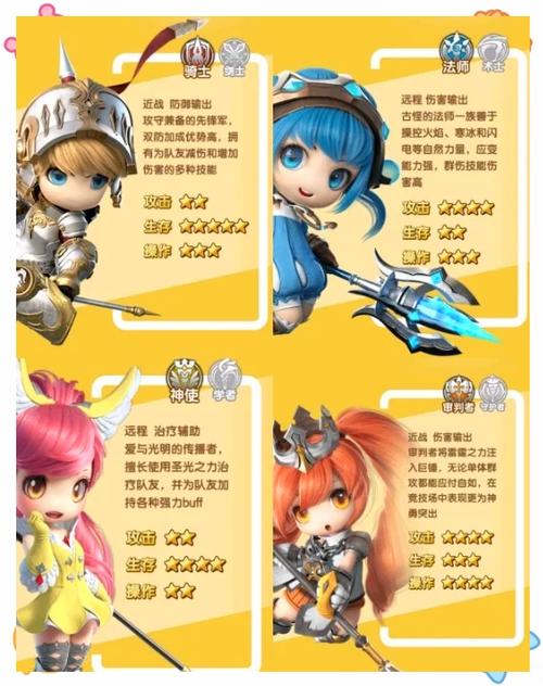 光明勇士生活职业选择方向