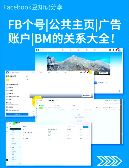 fb是指男女什么关系截图
