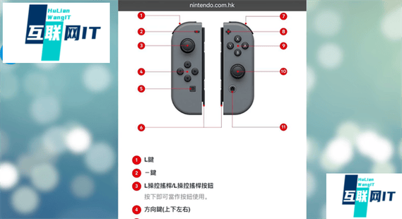 ls键图标