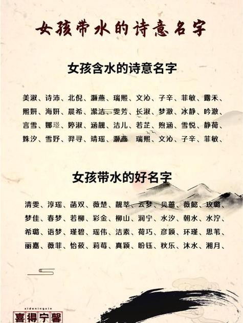 五行缺水的女孩名字图标