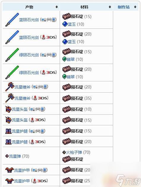 泰拉瑞亚 陨石图标