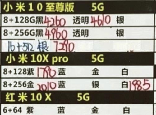 小米10s小米10至尊对比图标