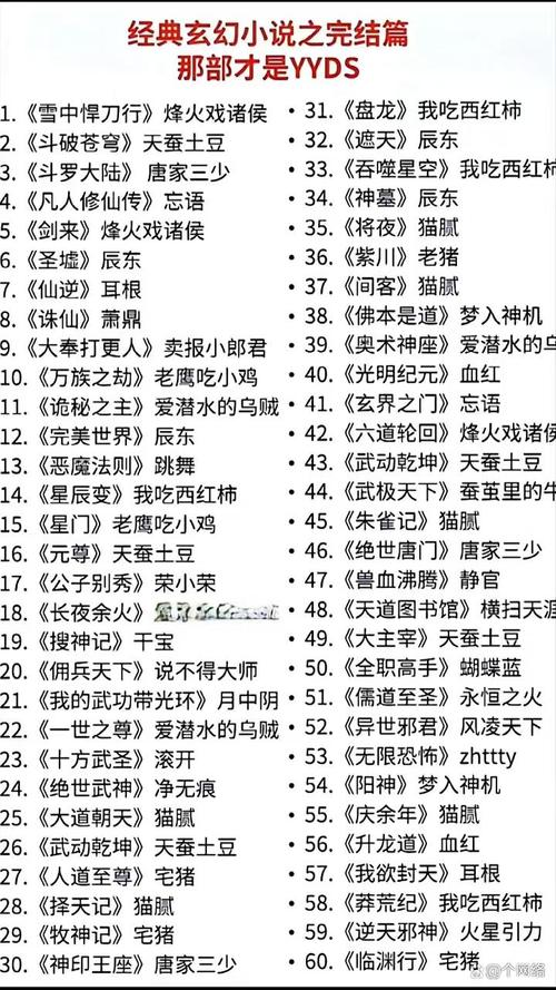 修仙剧十大巅峰之作图标