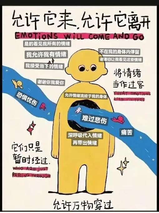 怎么释放不好的情绪