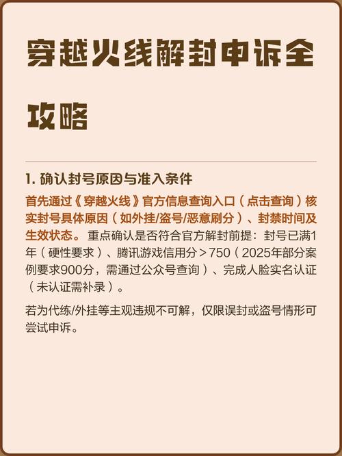 穿越火线怎么解封图标