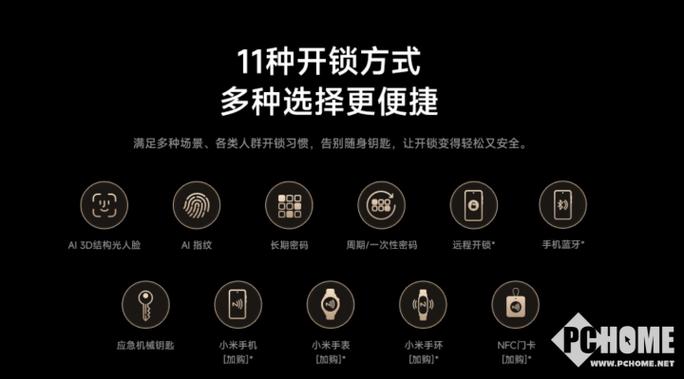 小米总是应急开锁图标