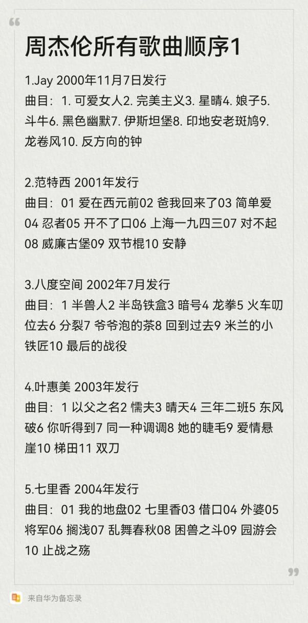 酷狗怎么移动歌曲顺序图标