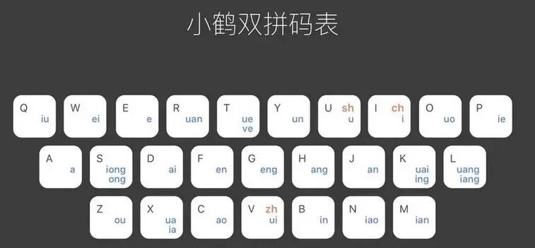 码字输入法截图