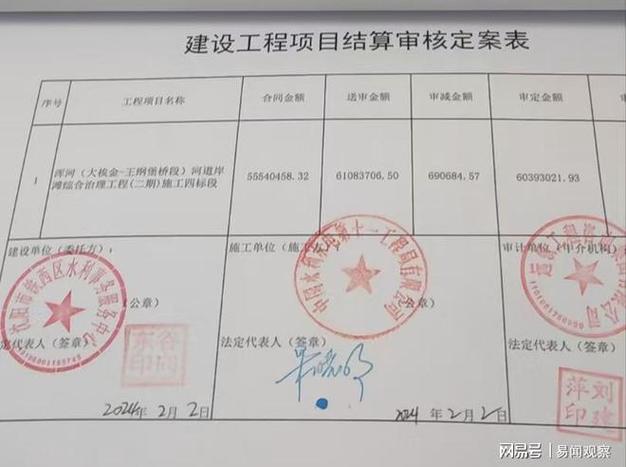 工程结束了不给结算单怎么办图标