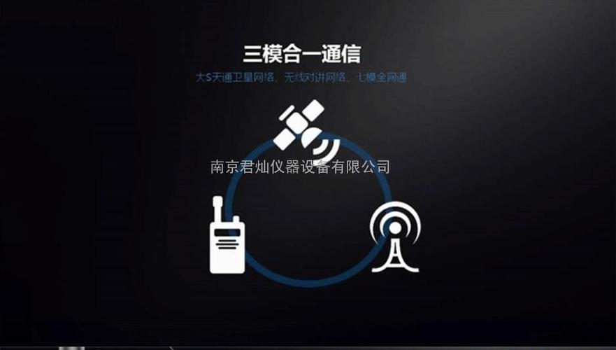 一键连接图标