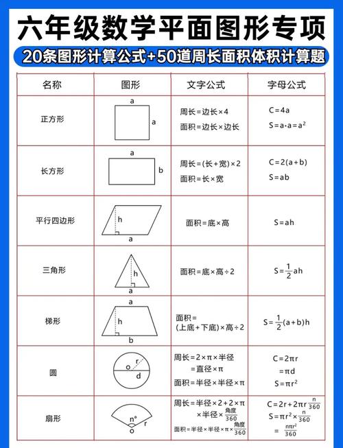 不规则4边形面积公式图标