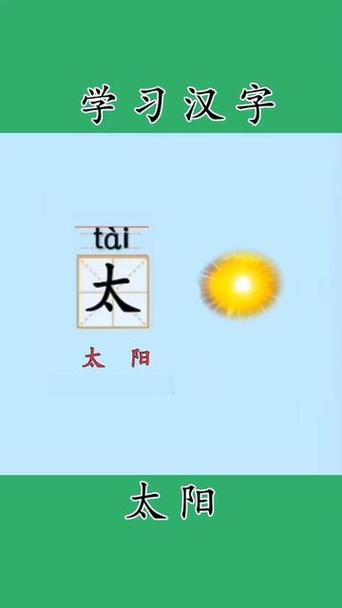 太阳的正确读音图标