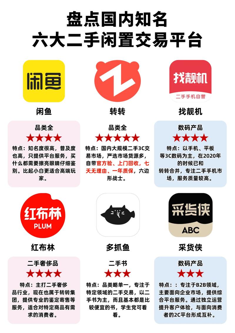生活用品免费领平台图标