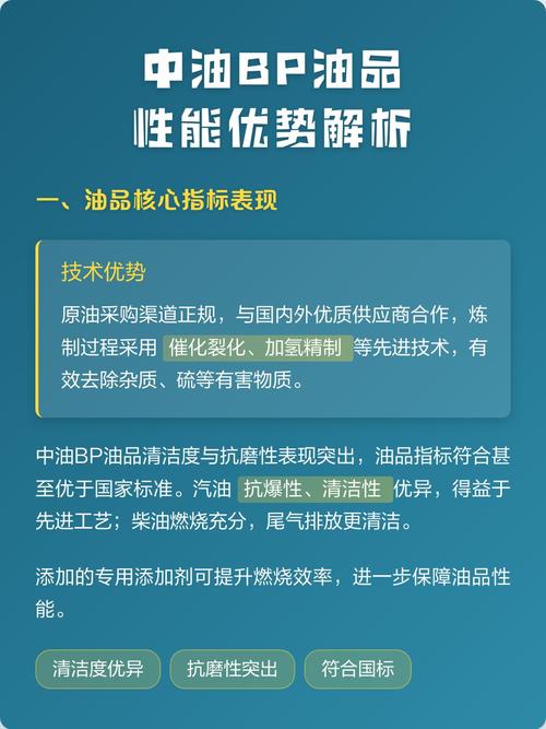 中油bp油品怎么样图标
