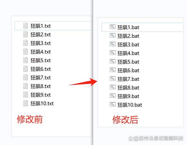 文本文档后缀输入.bat没变化图标