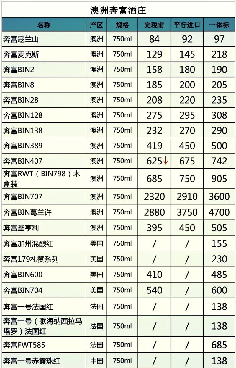 扫红酒条码价格查询图标