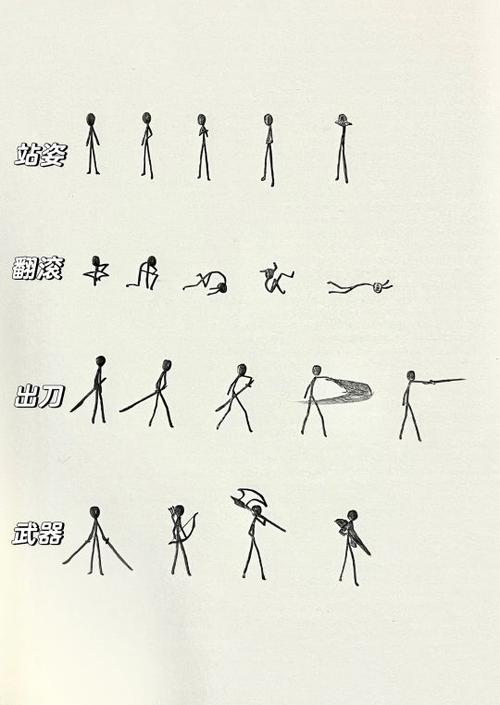 我想打开小红书画火柴人截图