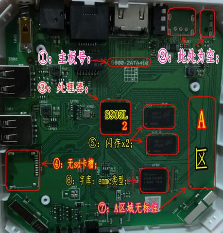 x96mini机顶盒刷机包图标