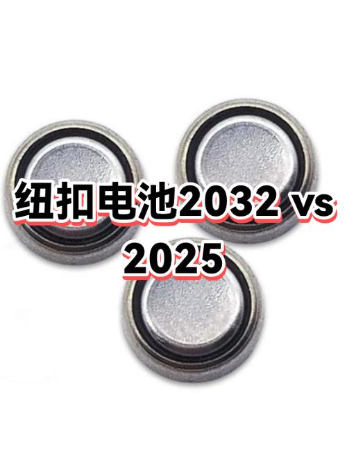 2032电子和2025区别图标