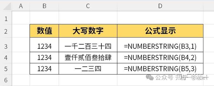人民币自动转换大小写图标